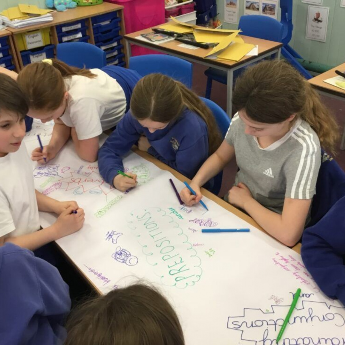 Blaydon West Primary School - Year 6 Grammar Games